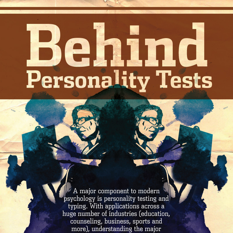 Behind Personality Tests – Online Psychology Degree